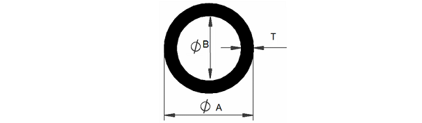 Round Tube Detail|Extruded Round Tube Detail